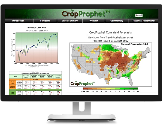 Grain Traders use the CropProphet Yield Forecast System